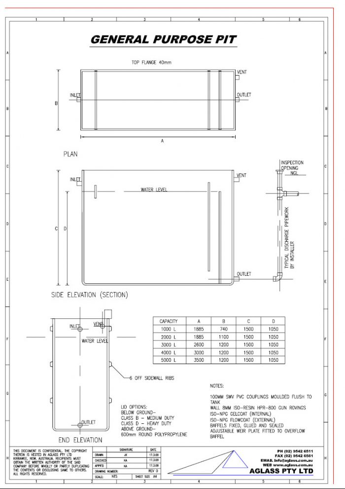 Aglass | Data Sheets